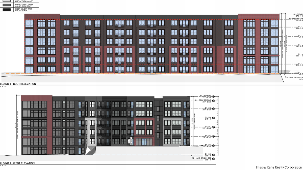 Kane Realty plans 269-unit affordable housing project in Raleigh ...