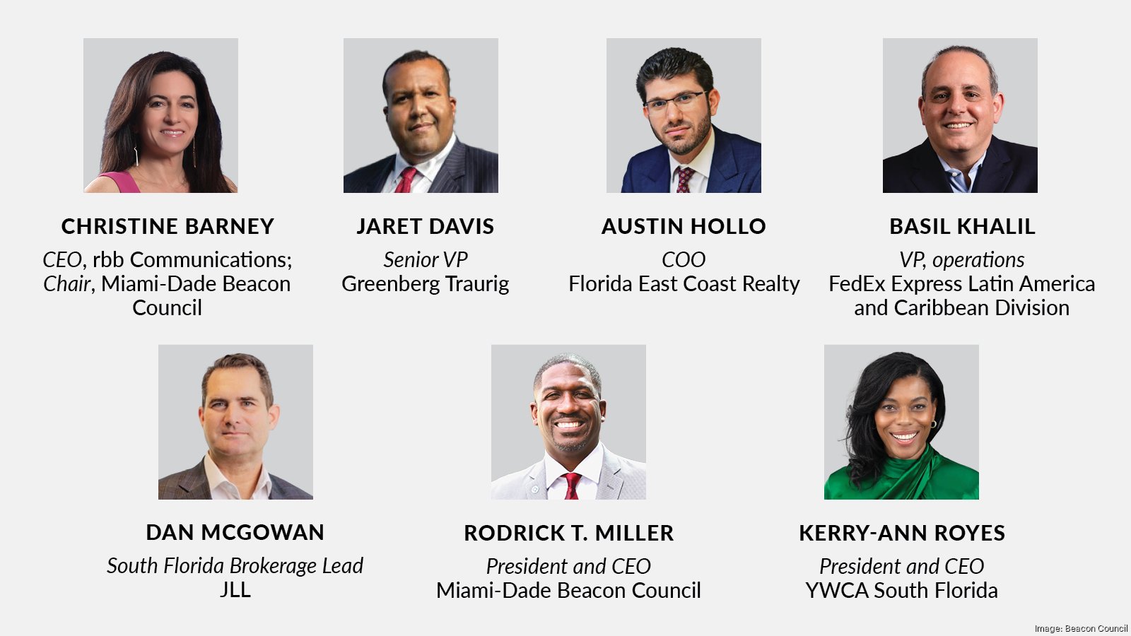 Table of Experts: Miami’s future course – The next 40 years - South ...