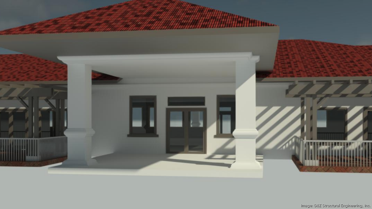 Tenax Construction seeks permits for 40-unit care facility - Sacramento ...