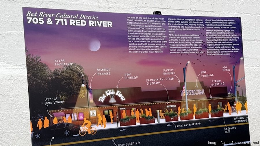 Red River Cultural District shows plan to grow in downtown Austin ...