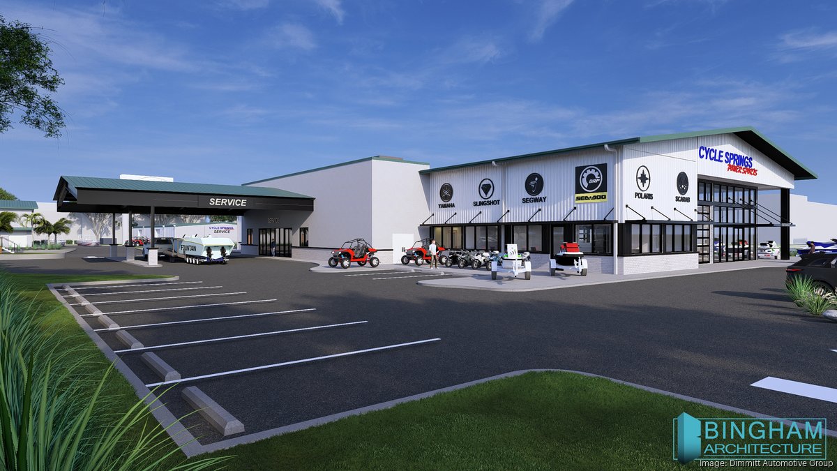Dimmitt Automotive breaks ground on boat, motorcyle dealership in ...