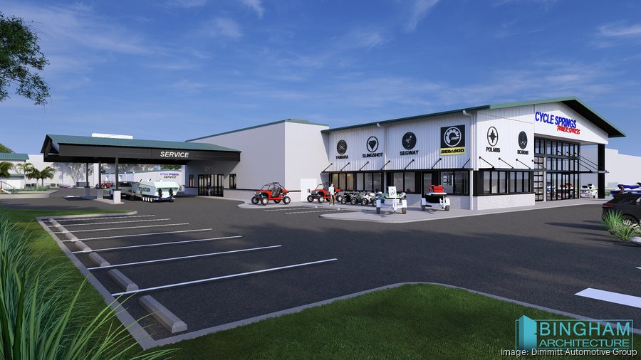 Dimmitt Automotive breaks ground on boat, motorcyle dealership in ...