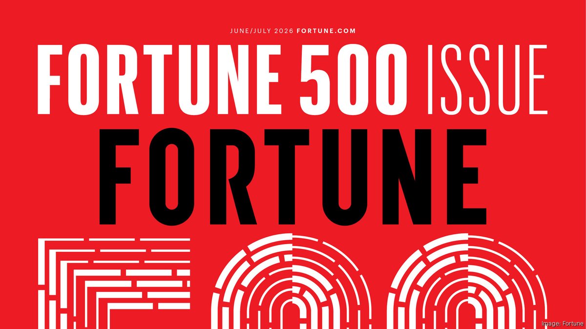 Fortune 500 rankings change for Nike, Lithia - Portland Business Journal