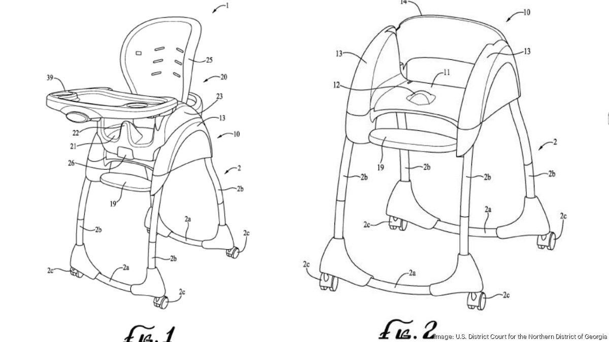 Graco Baby faces patent infringement lawsuit over high chairs - Atlanta ...