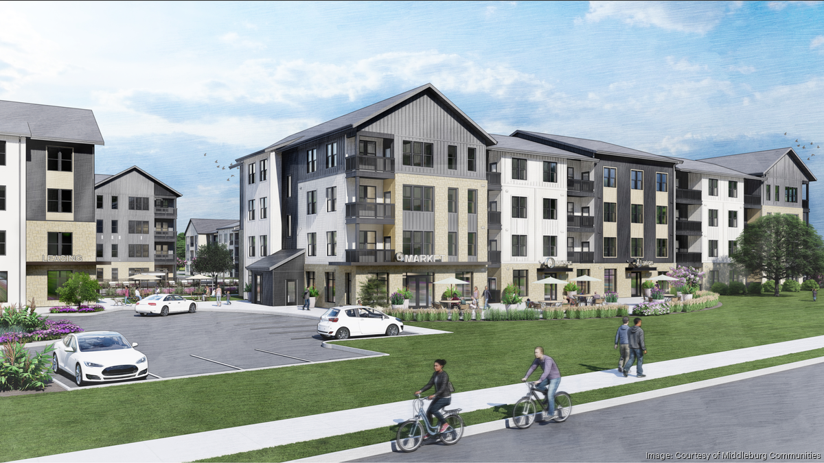 Middleburg Communities to erect first Atlanta project in Fairburn ...
