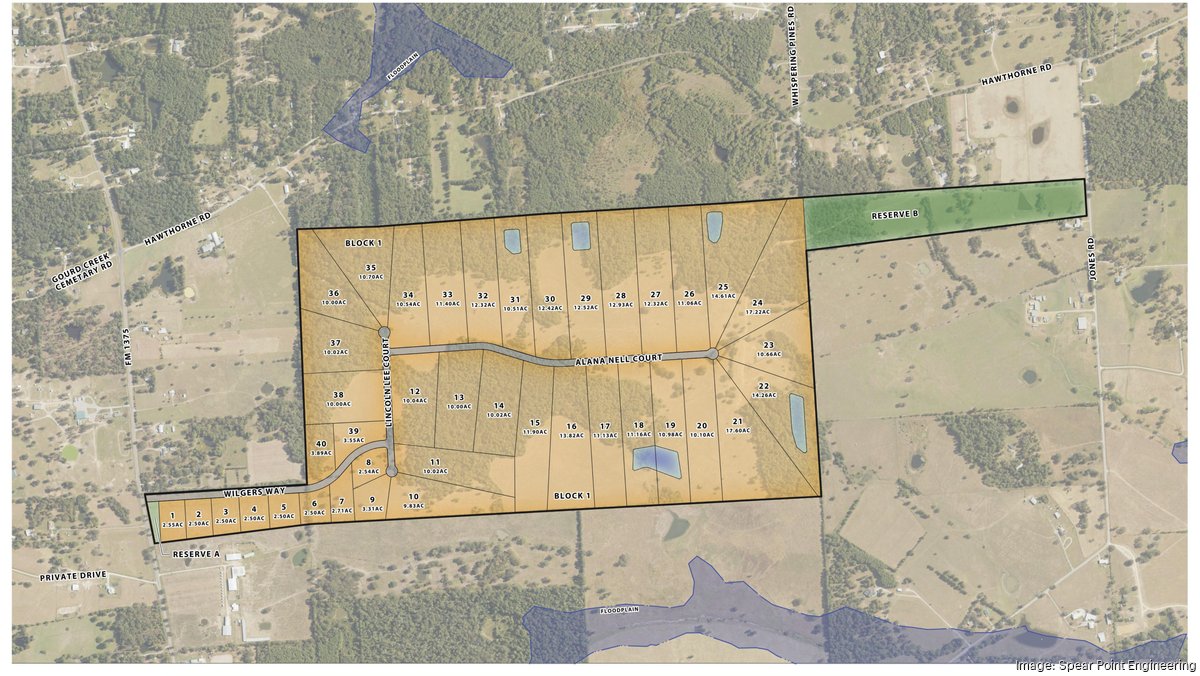 Stoecker Wilgers Investments developing Waverly Hills Ranch - Houston ...