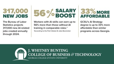 Georgia College unveils 100% online AI Strategy master’s degree — no ...
