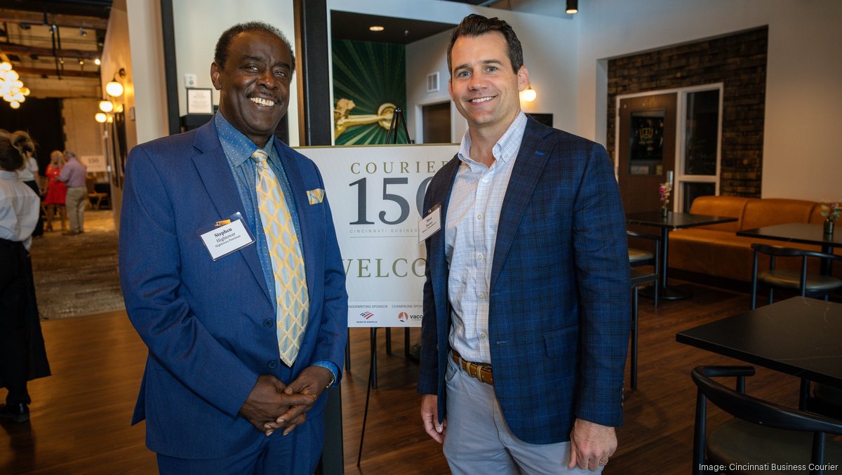 Courier 150 highlights city’s top private companies in 2026 ...