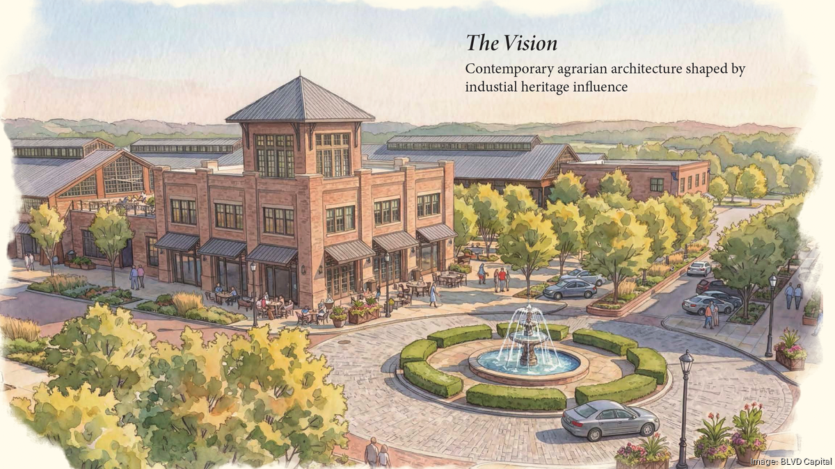 Renderings revealed of Franklin project with Predators, Titans ...