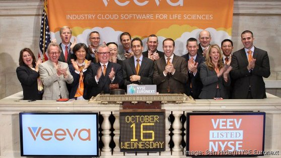 Veeva Systems, WhatsApp, Indeed, Tableau Software and other startups ...