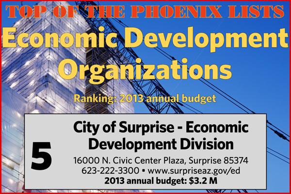 Arizona's top economic development organizations - Phoenix Business Journal