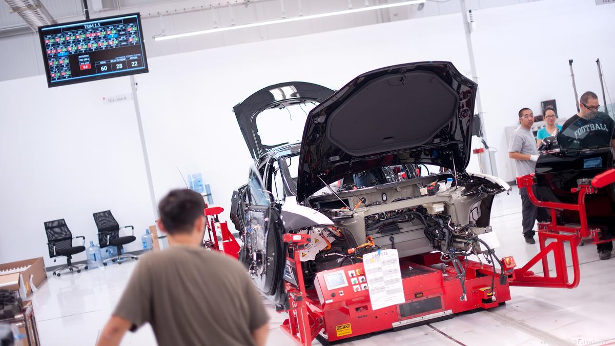 Here's what actually happened inside Tesla's factory during its ...