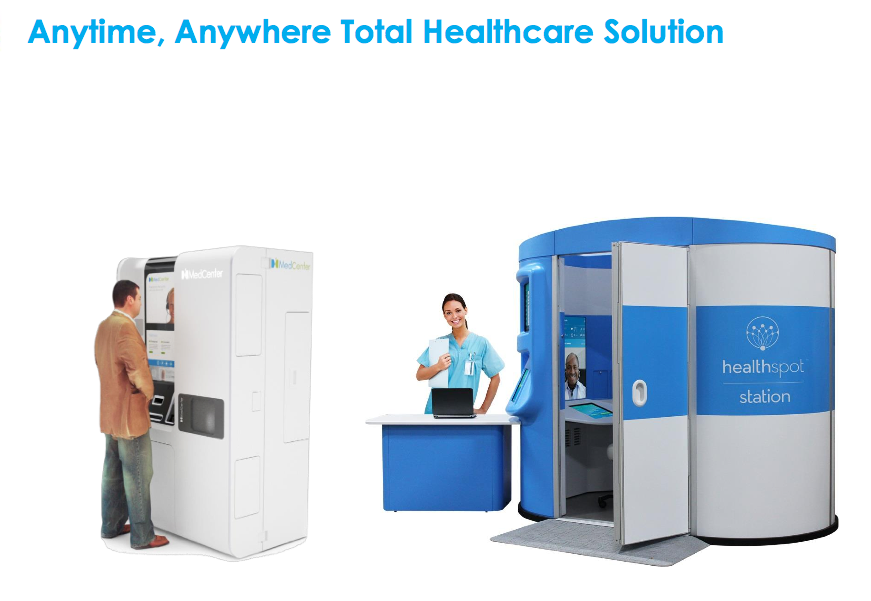 HealthSpot, MedAvail partnership to create one-stop shop for checkups ...