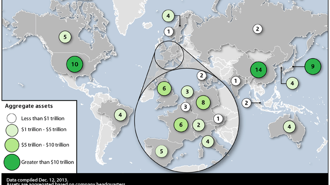 Ranked: The largest 100 banks in the world - Memphis Business Journal