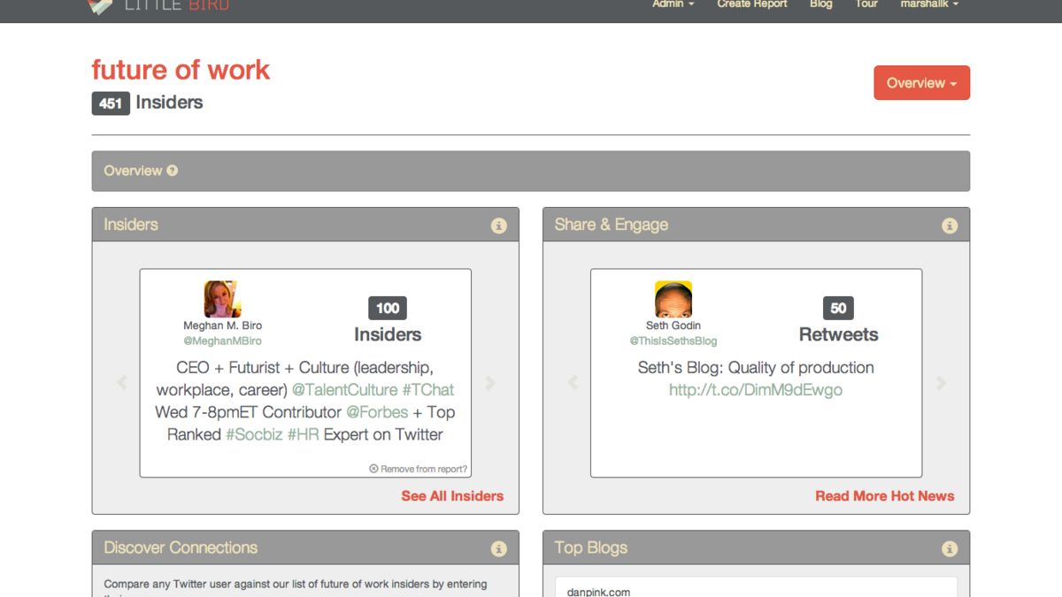 Portland's Little Bird moves into a bigger nest - Portland Business Journal