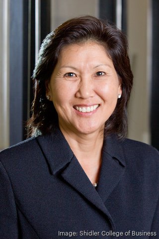 University of Hawaii’s entrepreneurship center is growing at home and ...