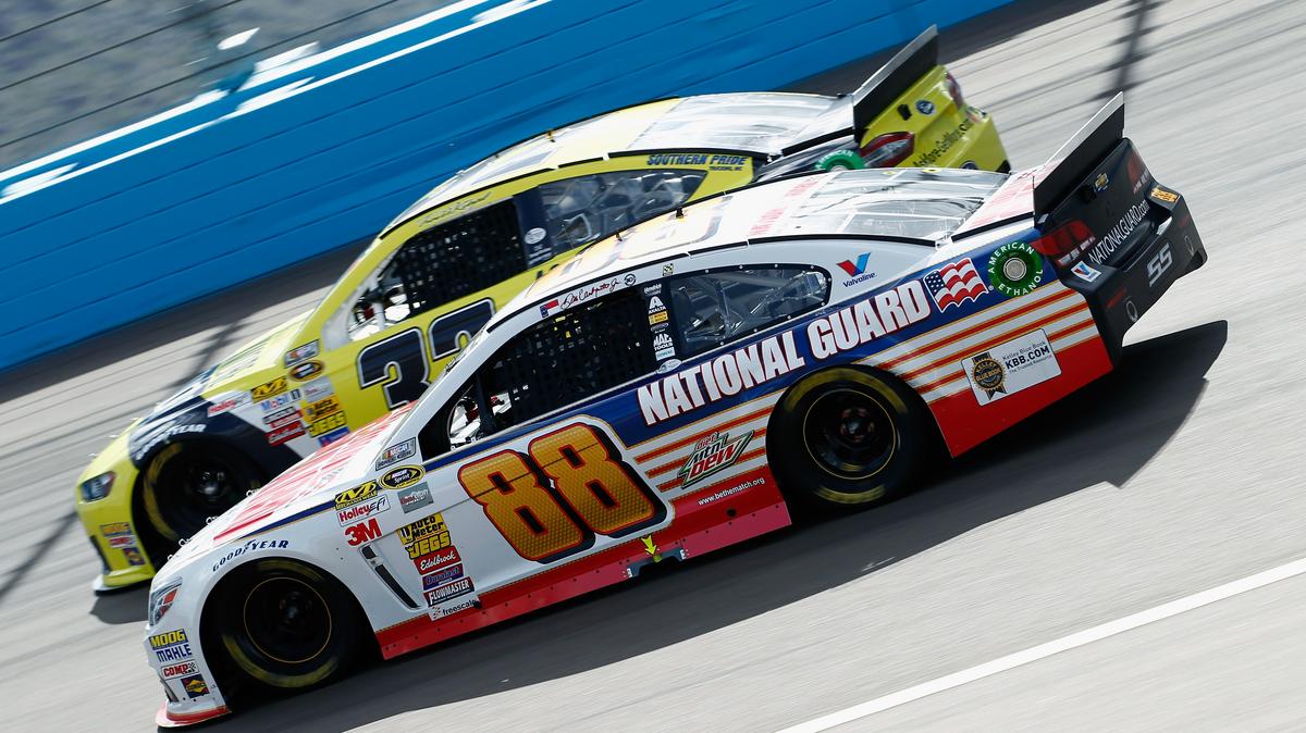 Oscar, NASCAR lap the field among Charlotte viewers - Charlotte ...