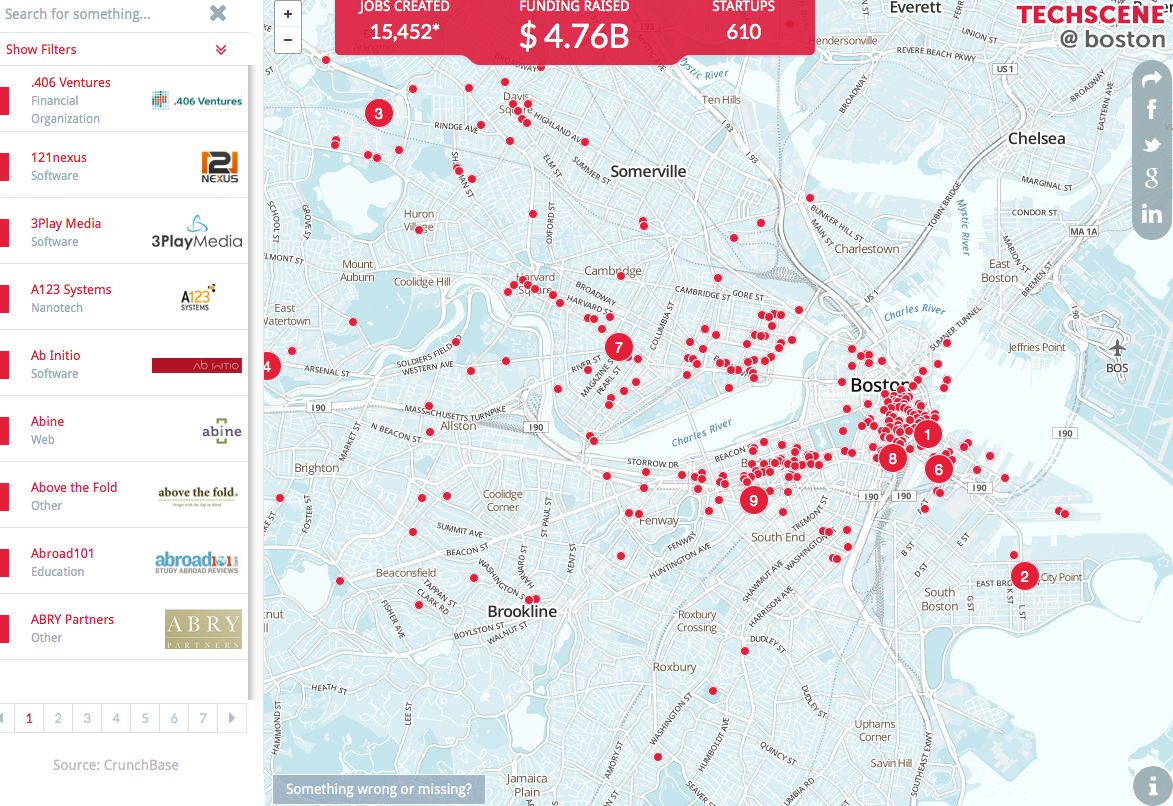 Map of Boston startups reveals similarities to tech scene in Silicon ...