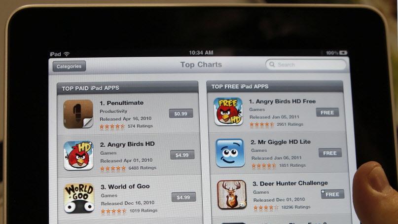 See the top mobile application developers in Phoenix - Phoenix Business ...