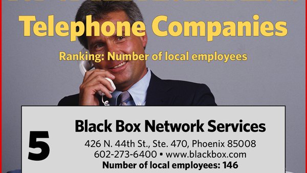 The Top 5 Phoenix telephone companies for 2014