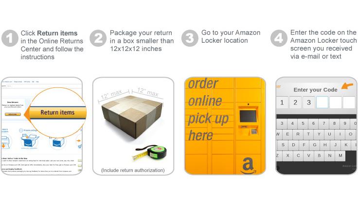 Amazon using lockers for returns - Puget Sound Business Journal