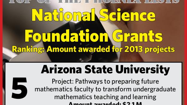 The Top 5 National Science Foundation Grants awarded in Arizona ...