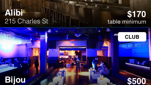 Tablelist mobile app makes it easy for users to book tables at ...