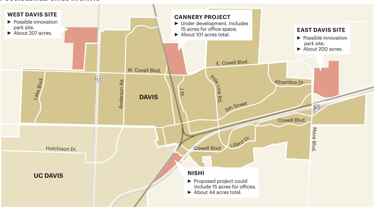 Davis seeks to develop research parks - Sacramento Business Journal