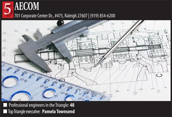 Slideshow: Triangle’s largest engineering firms - Triangle Business Journal