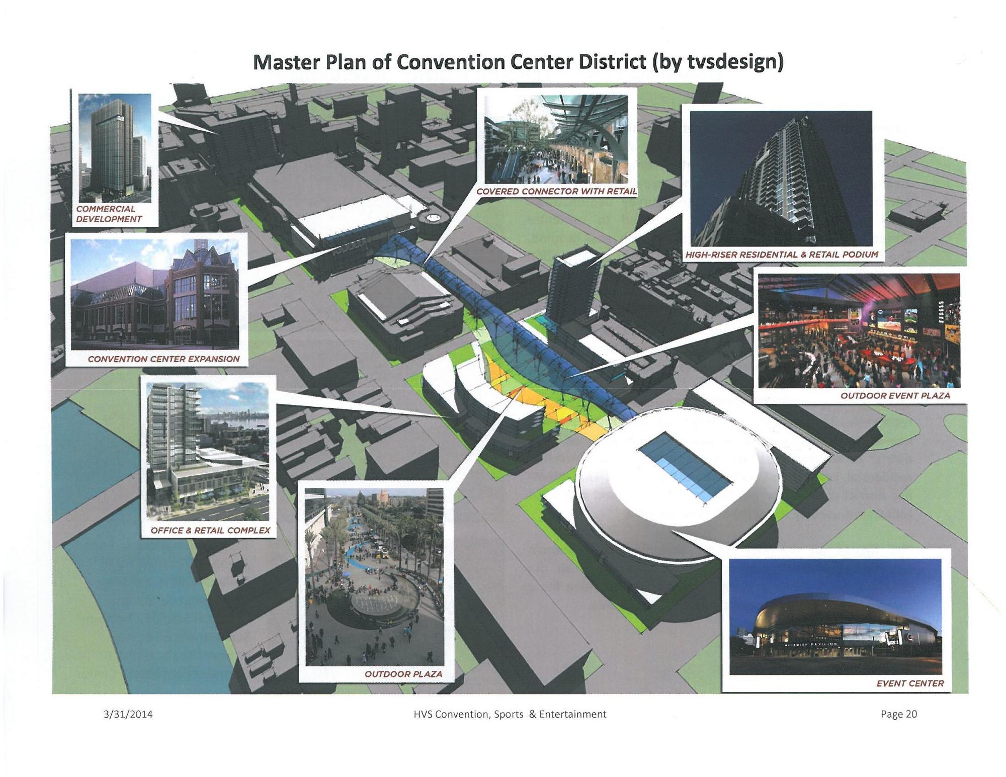 MILWAUKEE | Development News | Page 615 | SkyscraperCity Forum