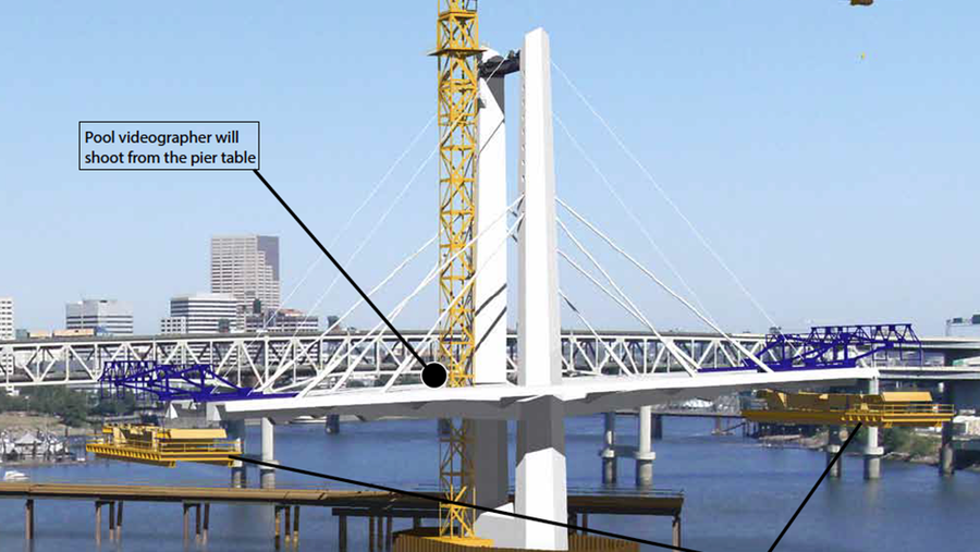 What would you name Portland's newest bridge? - Portland Business Journal