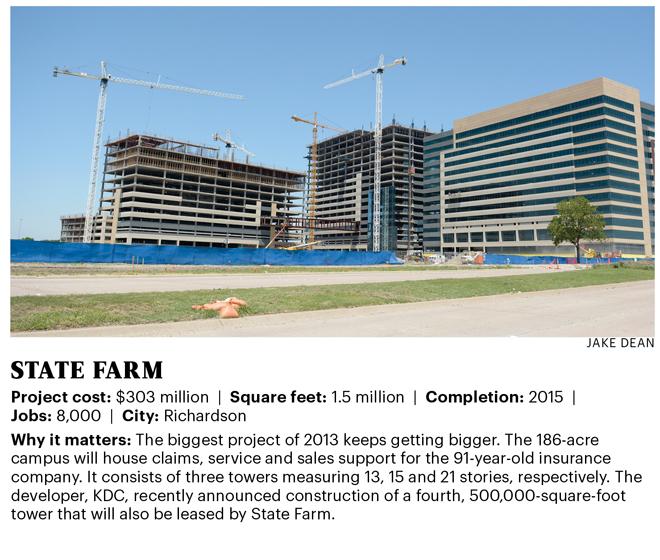 Digging DFW: Top 10 construction projects - Dallas Business Journal
