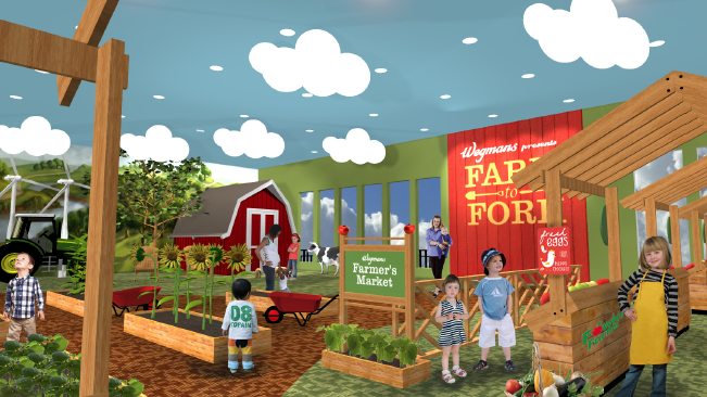 Explore & More advances plans for downtown museum - Buffalo Business First