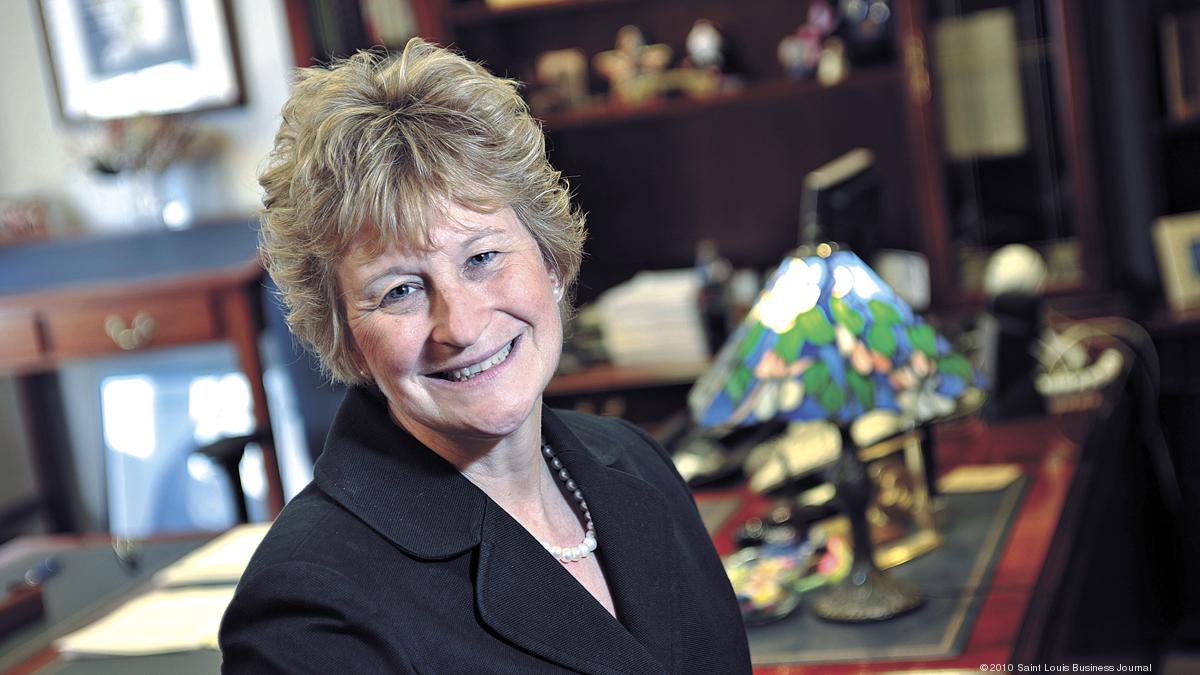 St. Louis Fed’s Stackhouse warned banks about this last year - St ...