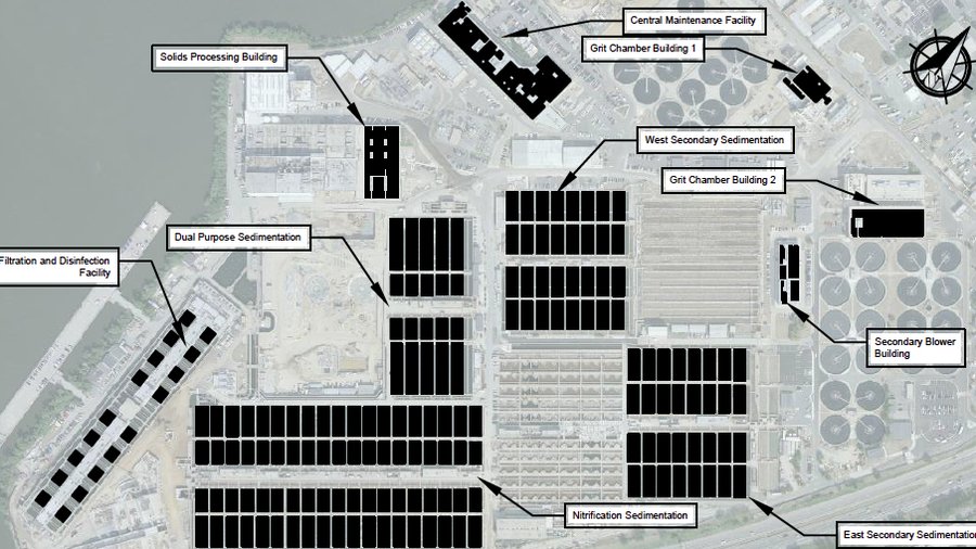 DC Water solar