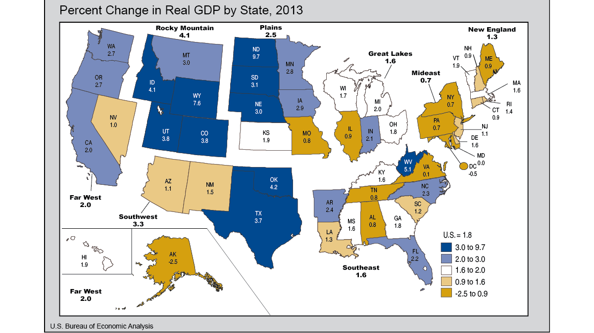 Kansas GDP growth faster than nation's but slower than region's in 2013 ...