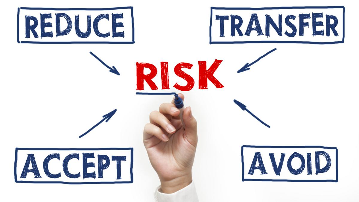 How to assess the risks your business may face and take steps to reduce ...