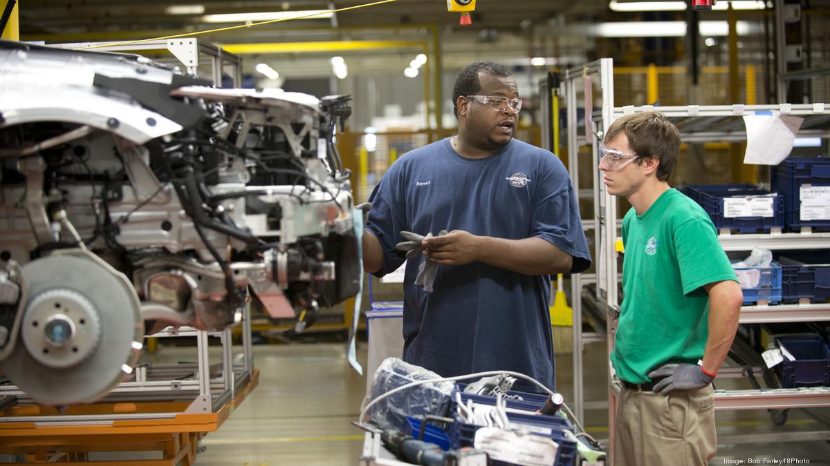 Why MöllerTech chose metro Bham for a new manufacturing facility ...