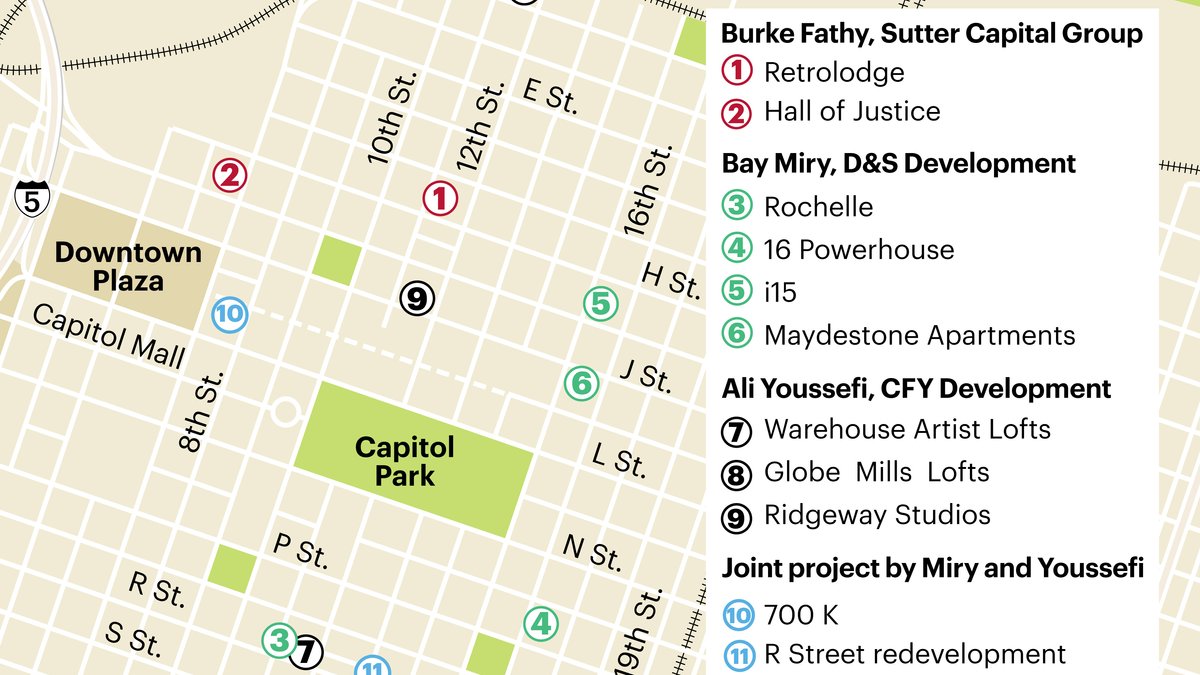 Three young infill developers shaping Sacramento - Sacramento Business ...