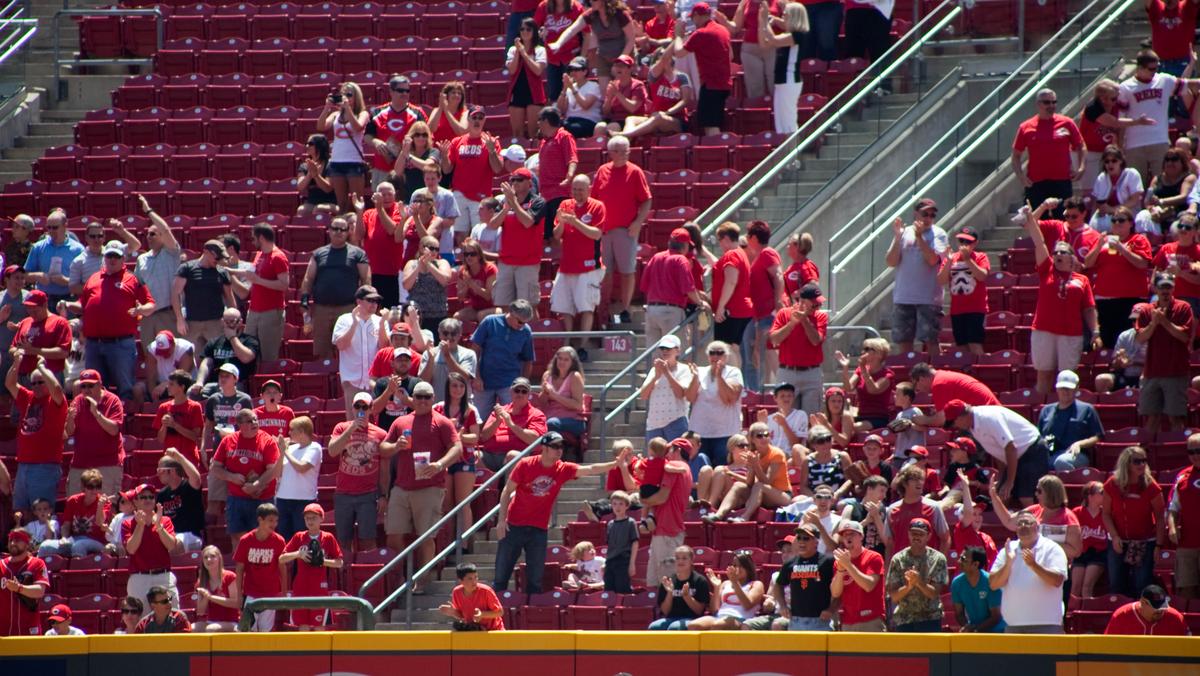 Chart of the Day: How many Cincinnati Reds fans showed up at Great ...