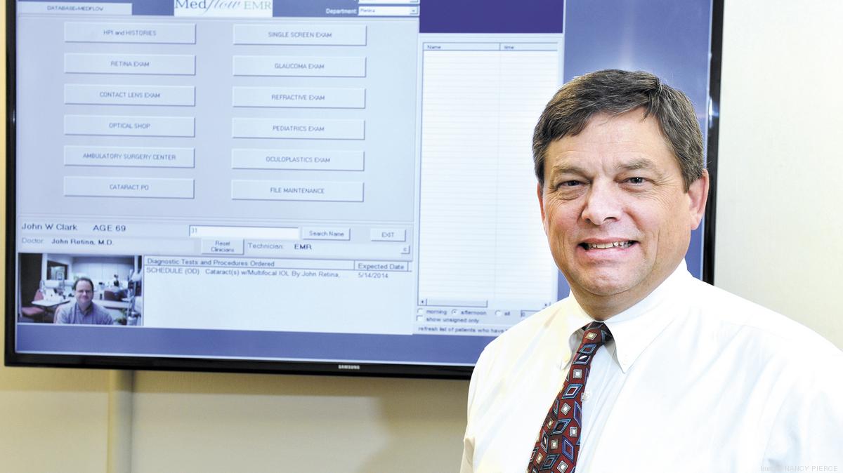 How MedFlow is charting market gains - Charlotte Business Journal