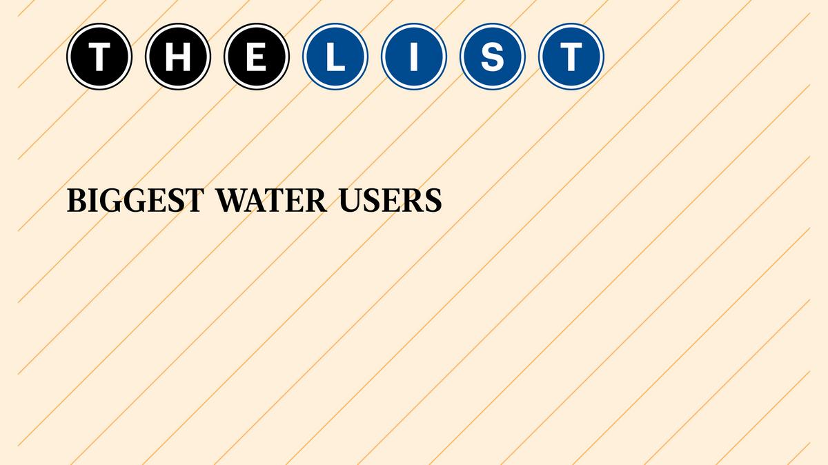 The list: biggest water users - Albuquerque Business First
