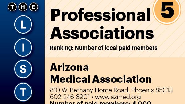 Arizona's Top 5 professional associations for 2014 - Phoenix Business ...