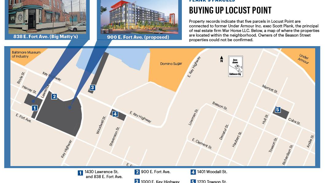 Scott Plank’s parcels in Locust Point raise questions - Baltimore ...