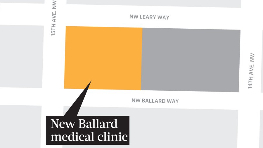 From global health to local health: Sports medicine clinic to take over ...