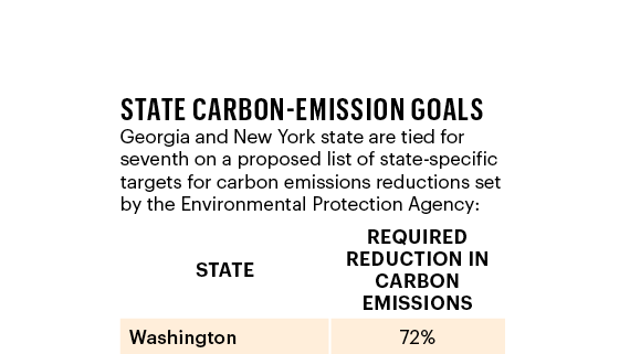 New EPA carbon rule sets state-specific targets - Atlanta Business ...