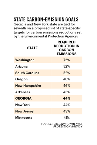 New EPA carbon rule sets state-specific targets - Atlanta Business ...