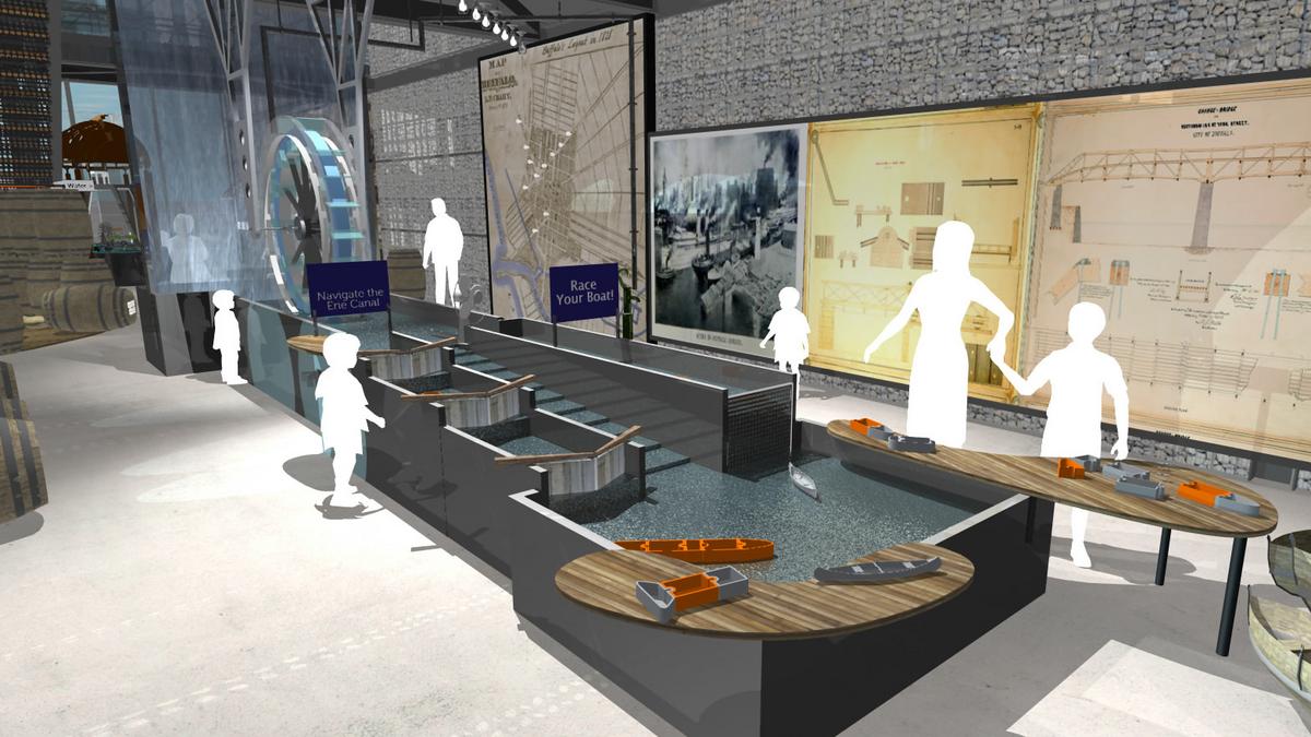 Explore & More files museum plans with Buffalo agency - Buffalo ...