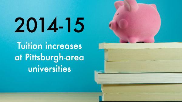 Tuition increases for Pittsburgh-area universities for 2014-15 ...