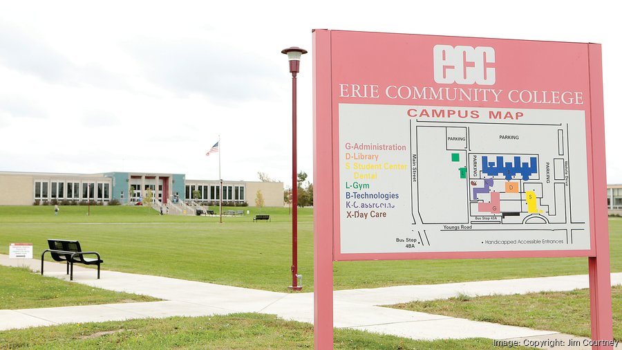 ECC North file
